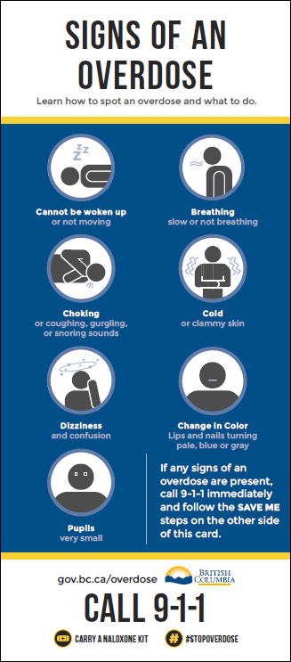 BC Government Offers New Overdose Information Campaign materials - PAN