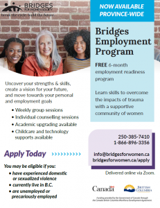 Bridges Programs for Women - PAN